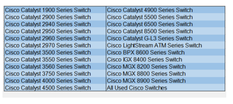 Switch Mikrotik VS Switch CISCO Artikel – Master of Computer Science