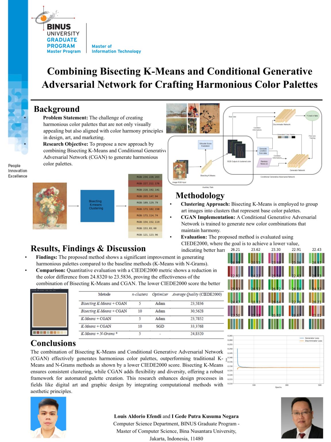 Combining Bisecting K-Means and Conditional Generative Adversarial ...